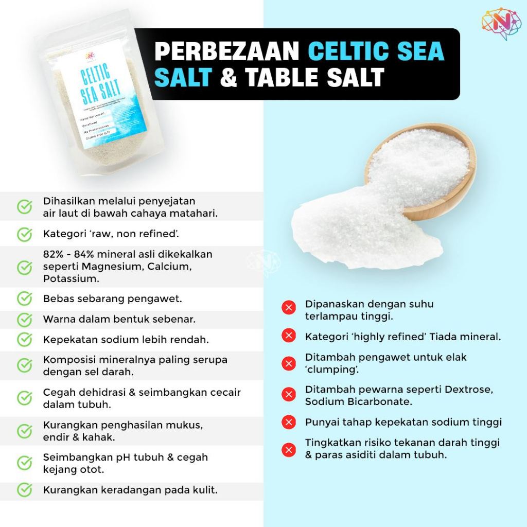 Celtic Sea Salt OCOC Garam Celtic OCOC | Shopee Malaysia