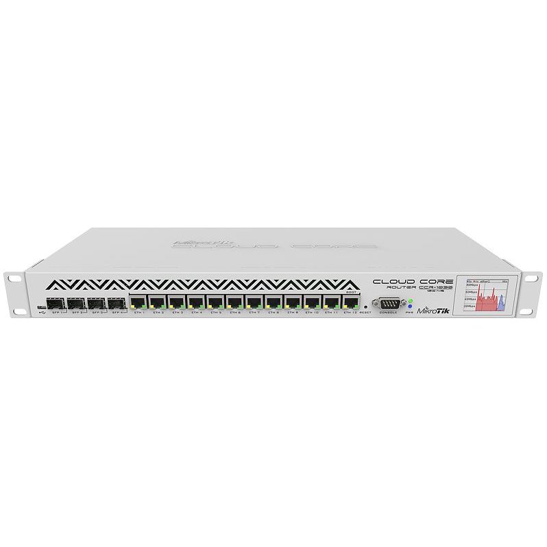 MikroTik Ethernet Routers CCR1036-12G-4S | Shopee Malaysia