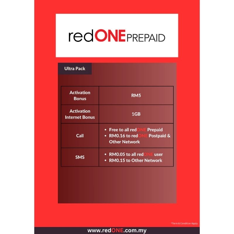 redONE Prepaid Sim Card - Ultra Pack | Shopee Malaysia