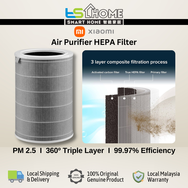 Xiaomi Mi Air Purifier HEPA Filter (Air Purifier 3C | 3H | Pro) M8R-FLH ...