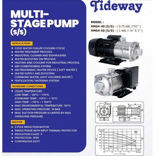 TIDEWAY MULTI-STAGE PUMP HMS4-50 (S/S) (1KW, 1 1/4" X 1") | Shopee Malaysia