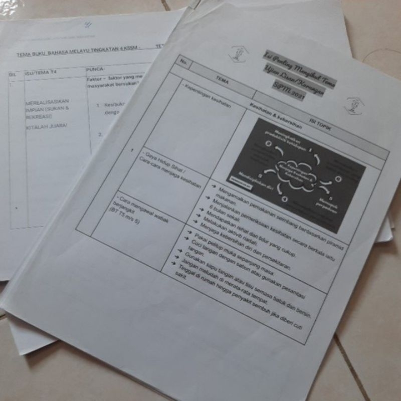 Nota Ujian Lisan BM SPM trial spm dapat 7A | Shopee Malaysia