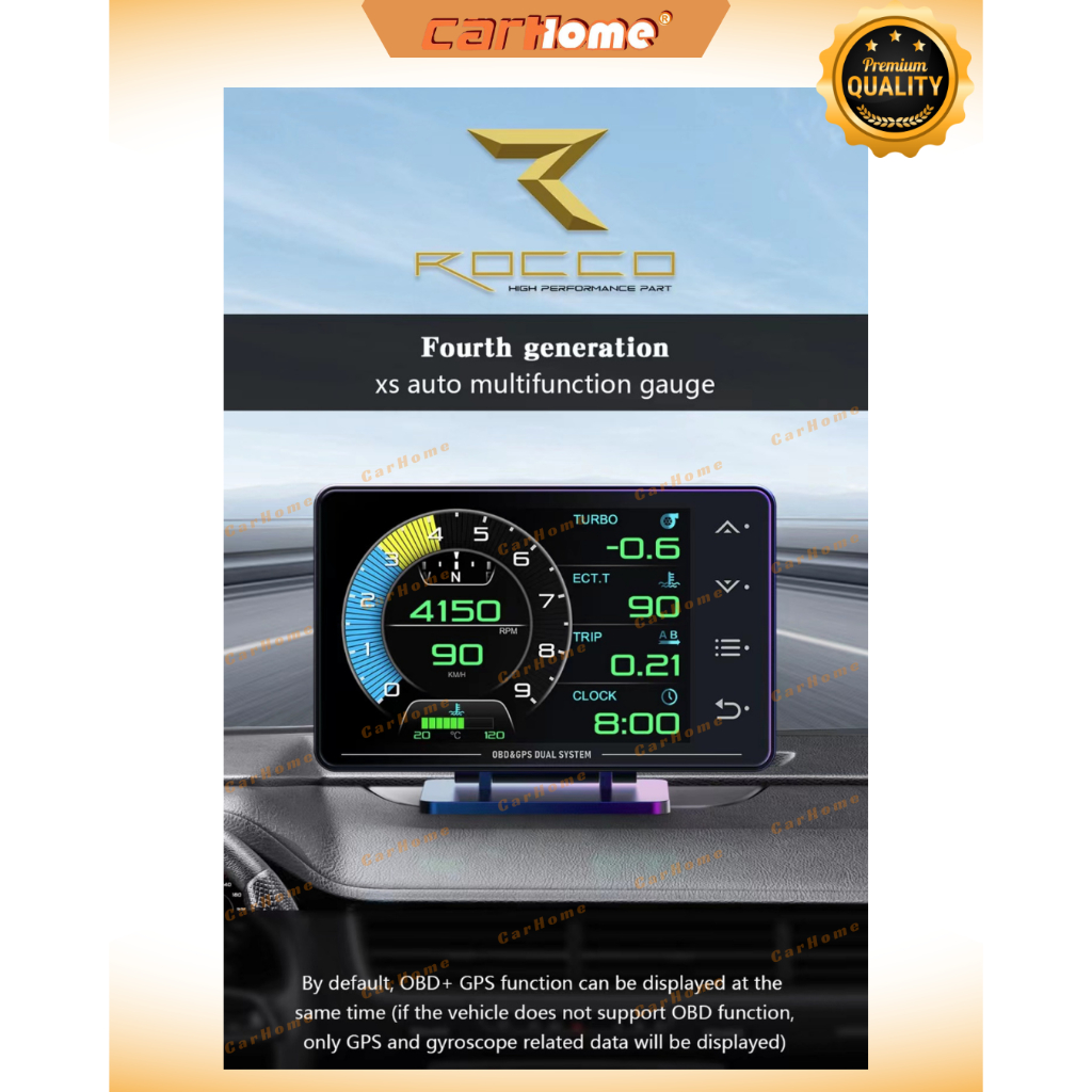 2024🔥ROCCO🔥OBD2 Meter GPS+OBD Gauge OBD Scanner For Honda Toyota legend ...
