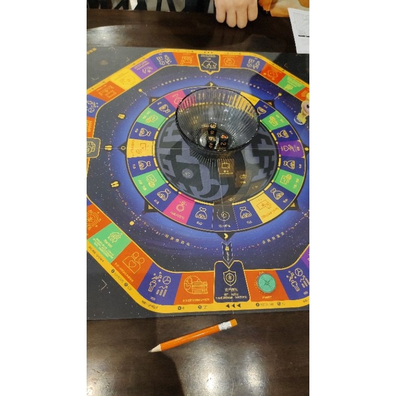 财富流沙盘推演套餐，推演+复盘 wealth and joy simulation session | Shopee Malaysia