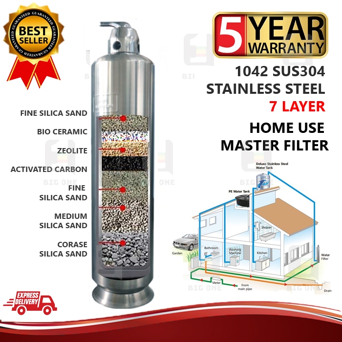 (7 LAYER) 1042 SUS304 STAINLESS STEEL OUTDOOR MASTER WATER FILTER SAND ...