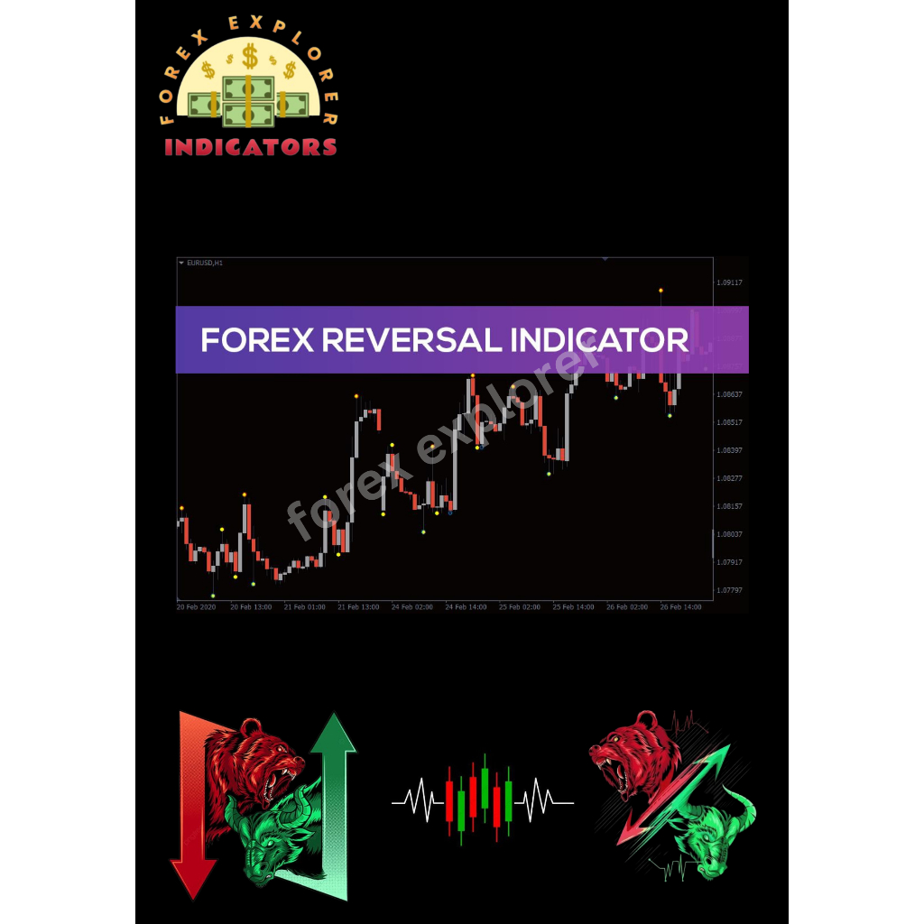 Forex Reversal Indicator MT4 | Shopee Malaysia