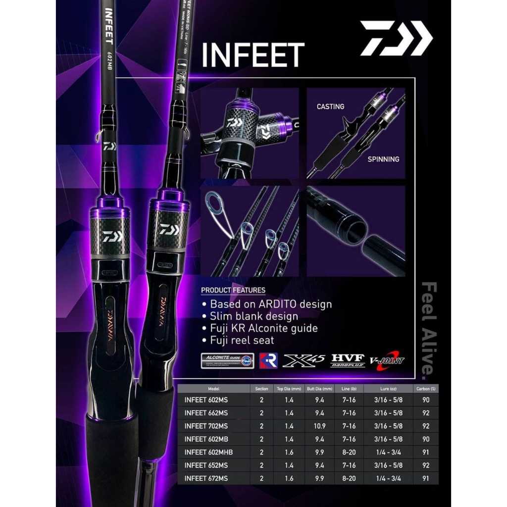 19' DAIWA INFEET FISHING ROD | Shopee Malaysia