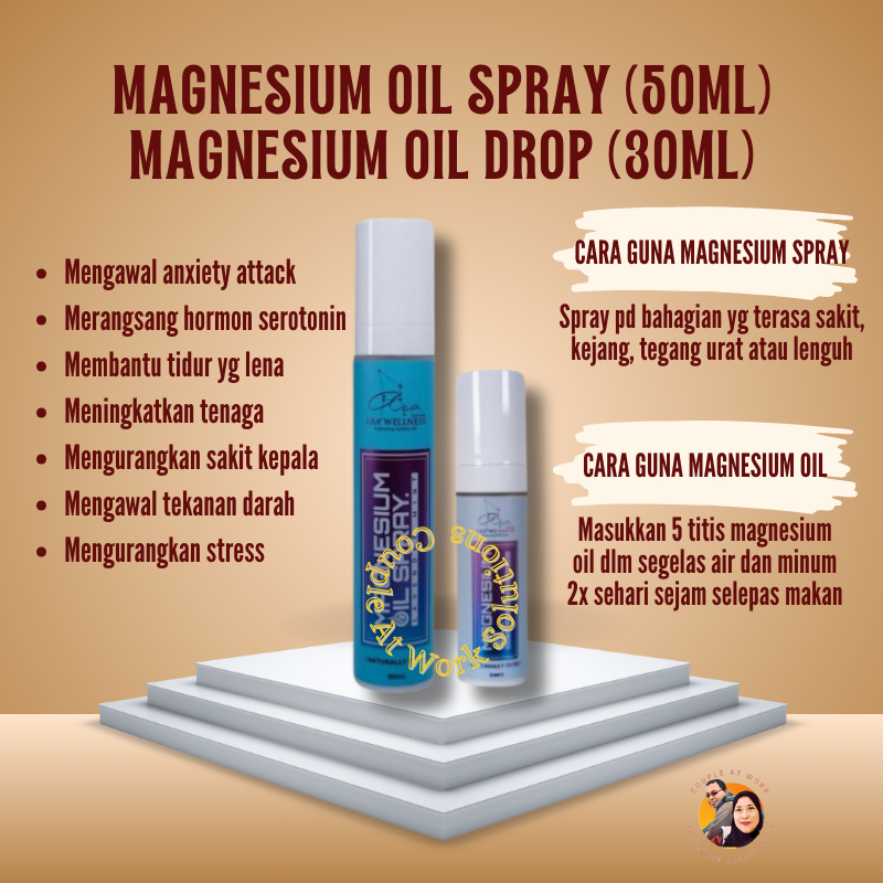 2411 MAGNESIUM SPRAY / MAGNESIUM DROP ARA WELLNESS RECOMMENDED BY DR ...