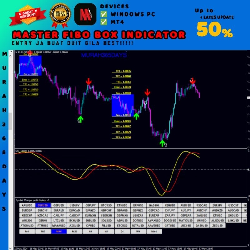 No. 14 🔥Master Fibo Box Indicator Fibonacci & Super Arrow🔥(Metatrader 4) Free Gift with Symbol ...