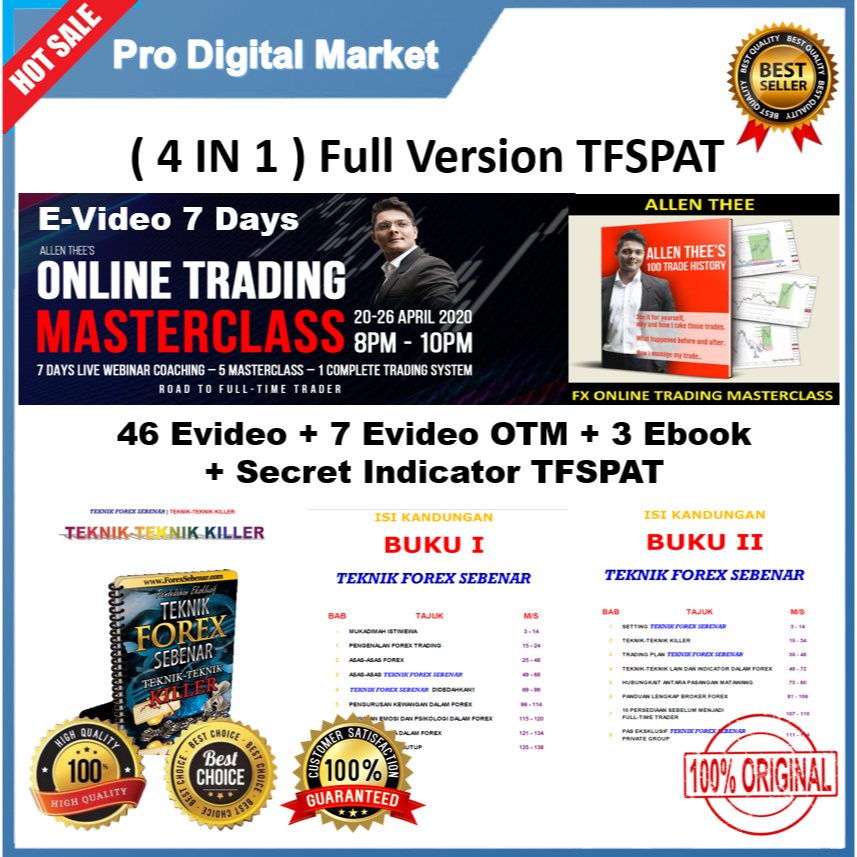 Full Version TFS Price Action Trading & Teknik FX Sebenar Toturial ...