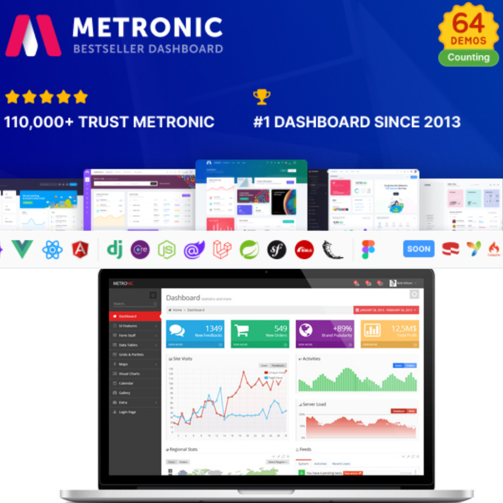 METRONIC - RESPONSIVE ADMIN DASHBOARD TEMPLATE V9.1.2 | Shopee Malaysia