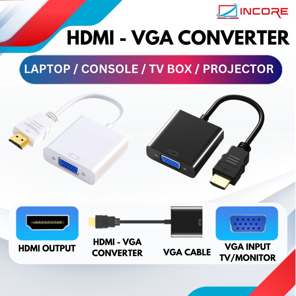 HDMI to VGA Adapter 1080p HDMI Male to VGA Female Converter Monitor ...