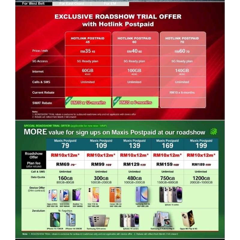 Maxis Postpiad 5G / Hotlink Postpaid plan 5G | Shopee Malaysia