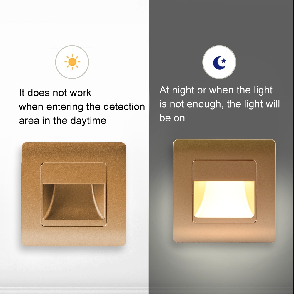 EBUYBEST LED Corridor Staircase Light Recessed Indoor Wall Lamp Step ...