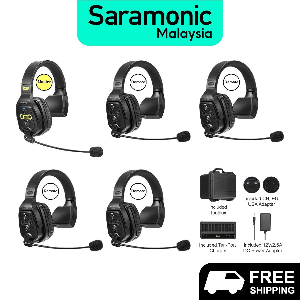 Saramonic WiTalk WT2S WT3S WT5S WT5D WT9S Full-Duplex Wireless Intercom System with Five ...
