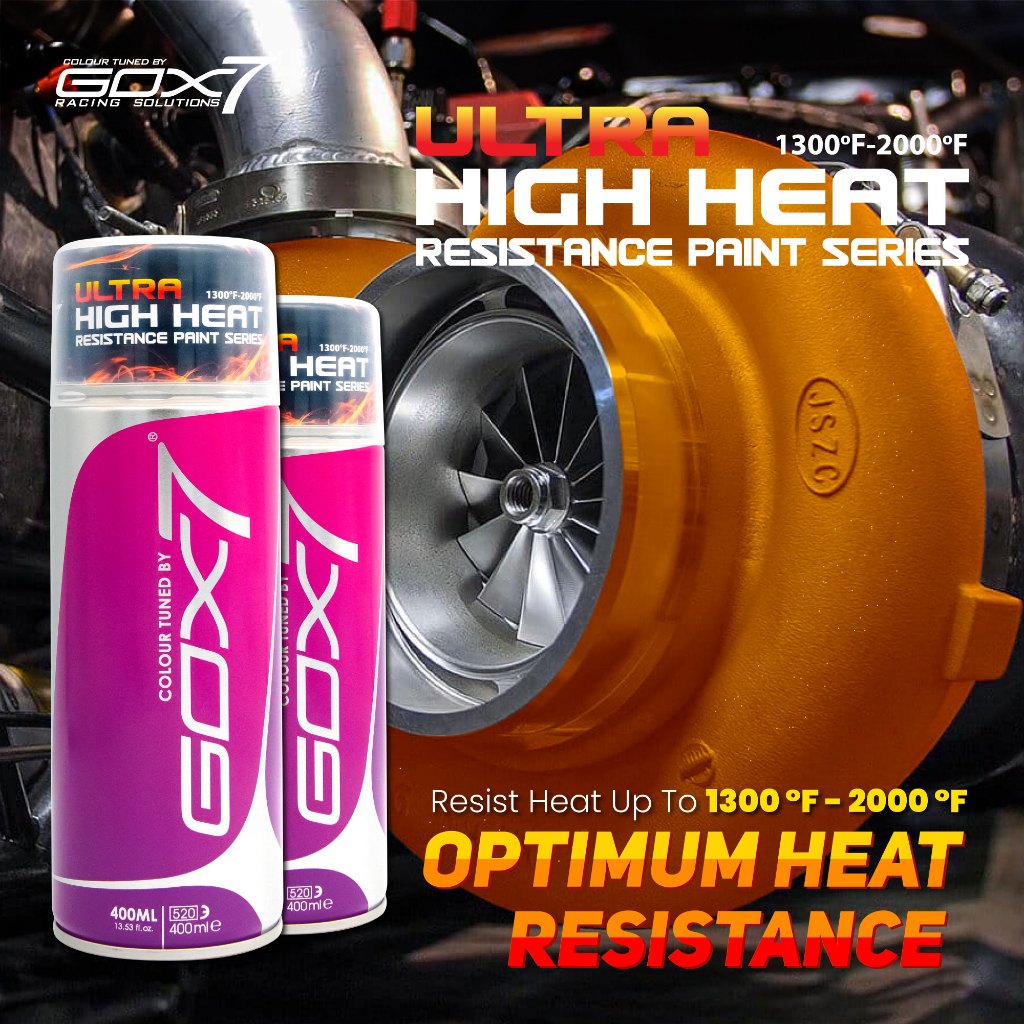 Gox7 Ultra High Heat Resistance Paint Series (1300'F-2000'F) -Tahan ...