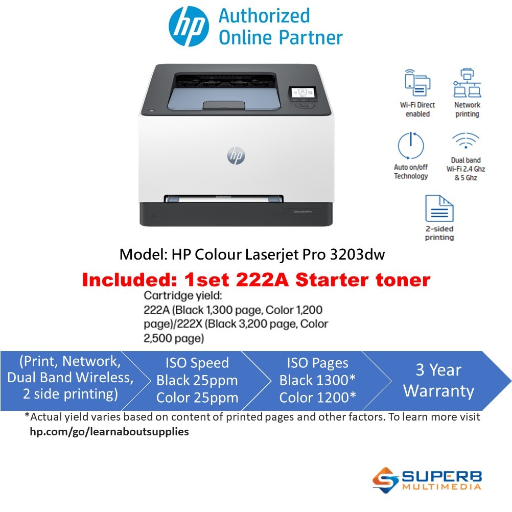 HP Color LaserJet Pro 3203dw (499N4A) replacement M255nw (Print ...
