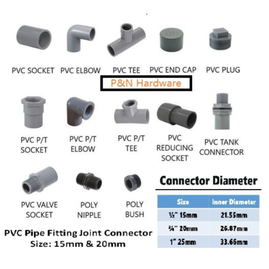 PVC Fitting 1/2"(15mm),3/4"(20mm)BBB CLASS PN15 GOOD QUALITY | Shopee ...