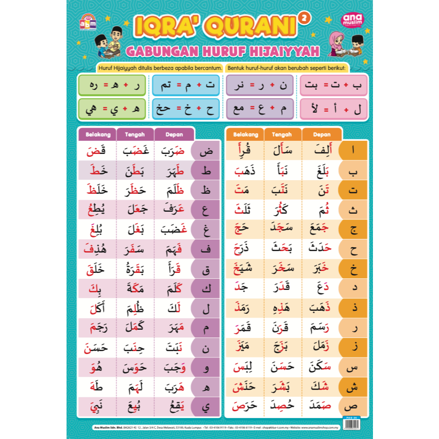 Poster Iqra' Qurani 2: Gabungan Huruf Hijaiyyah Ana Muslim - Alat ...