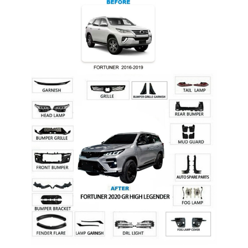 Toyota fortuner conversion 2020 legender GR | Shopee Malaysia