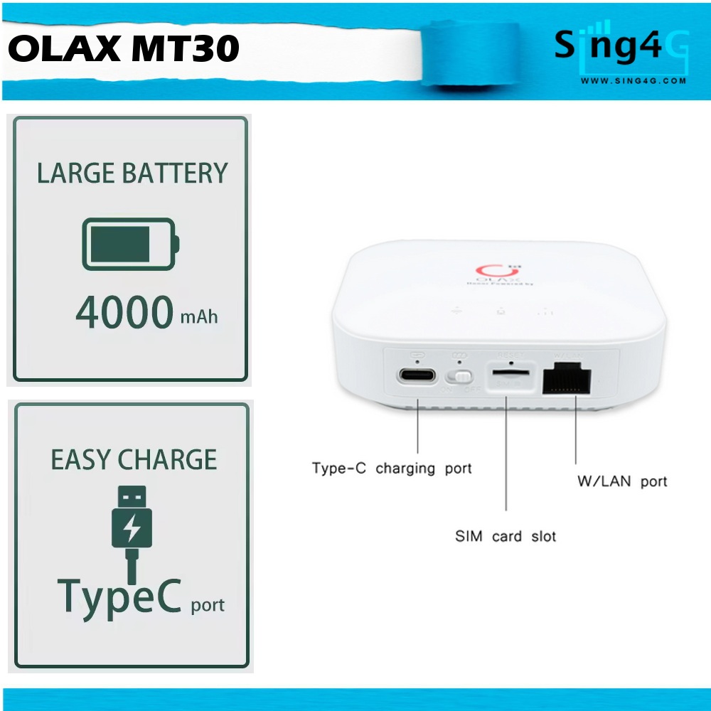 Modified OLAX MT30 Portable WiFi Wireless Router 2-in-1 CPE / MiFi Type-C 4000mAh Battery Router ...