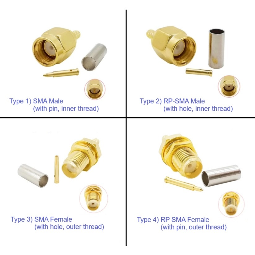 Different Types of RP-SMA SMA-J-K Male Female Crimping Connector Plug ...