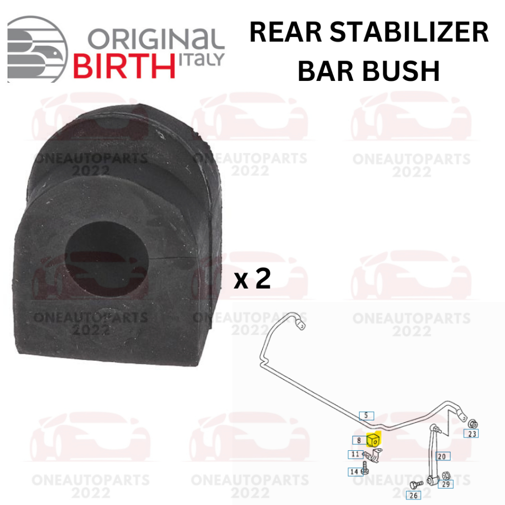 BIRTH ITALY REAR STABILIZER BAR BUSH (2pc) MERCEDES BENZ W201 190E W124 ...