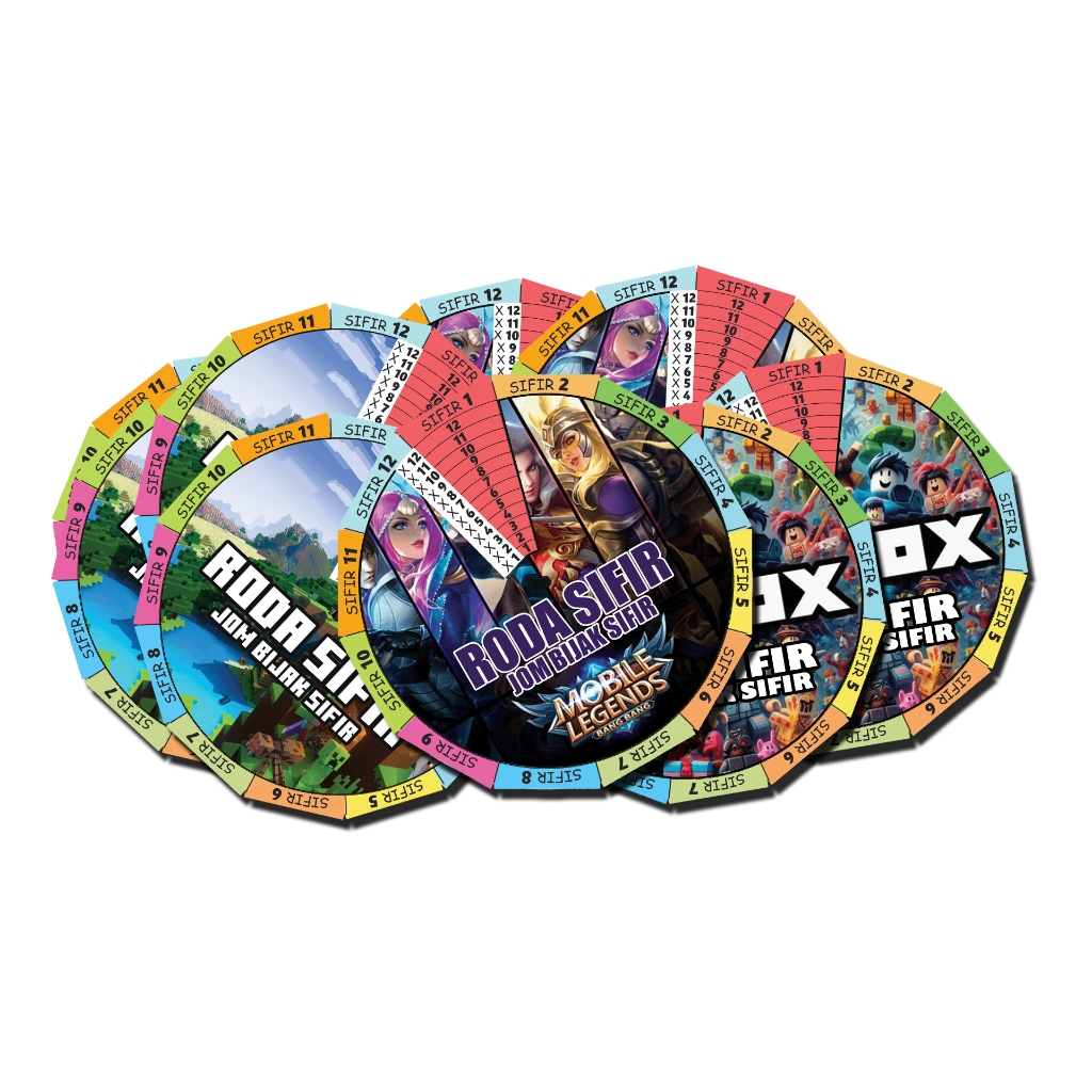 Roda Sifir Matematik ( Bijak sifir mini/poket tema game popular ...