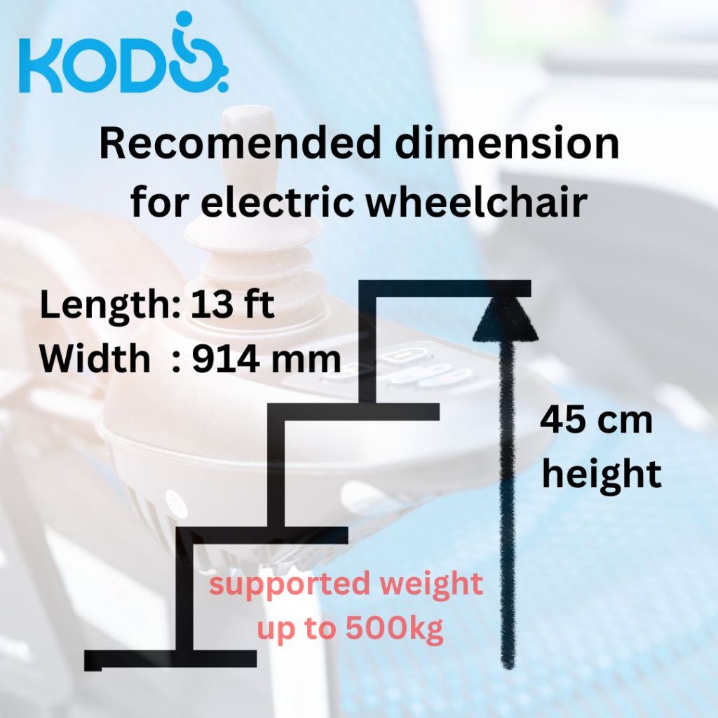 KODO Rollable Aluminium Wheelchair Ramp Portable Wheelchair Ramps ...