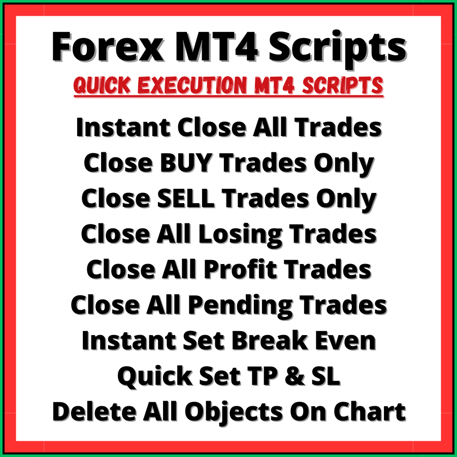 Forex MT4 Trading Scripts - Quick Execution Scripts To Help Your Trading - Set of 9 Most Useful ...