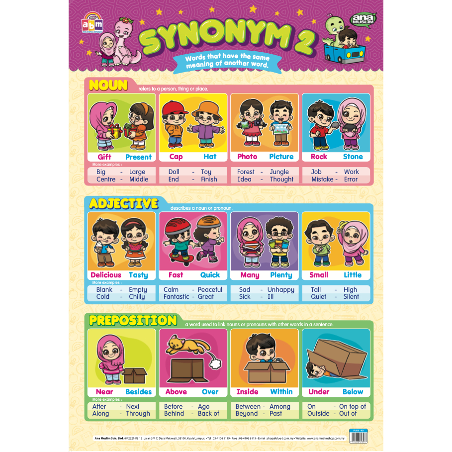 POSTER MEMBACA ANA MUSLIM - SYNONYM 2 | Shopee Malaysia