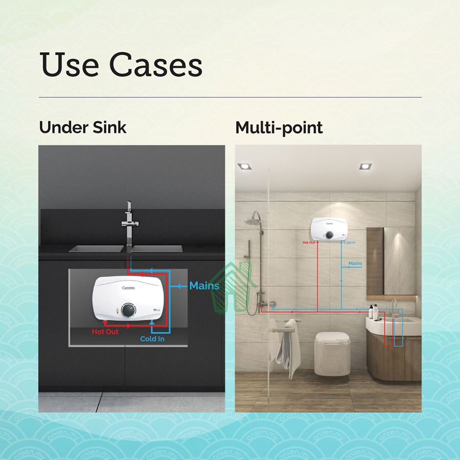 CENTON Multipoint Instant Shower Water Heater - Forza FR255 Series | 5 ...