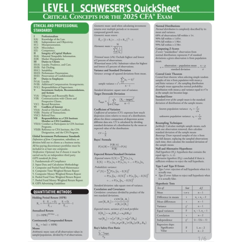 [9A241] CFA 2025 Level I - SchweserNotes QuickSheet (Kaplan Schweser ...