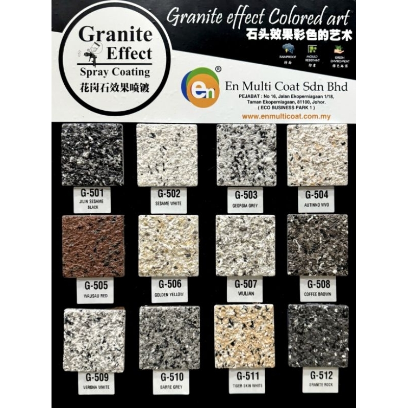 Granite Effect Spray Coating DIY SET / 仿石彩喷漆 (户外墙喷漆- 防水防霉，表面持久耐用 ...