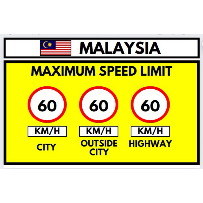 Malaysia speed limit sticker | Shopee Malaysia