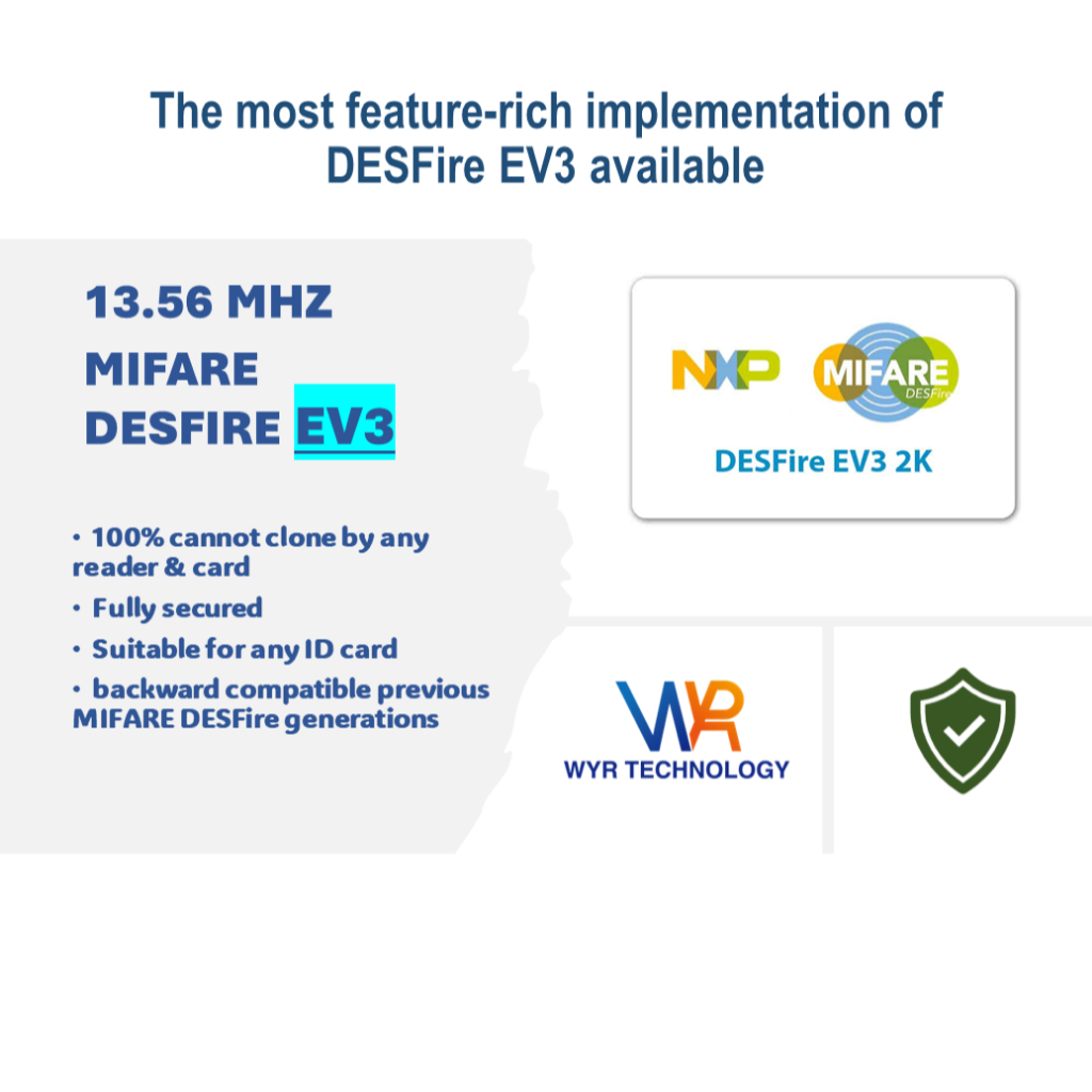 MIFARE DESFire EV3 2k contactless multi-application IC Blank Card ...