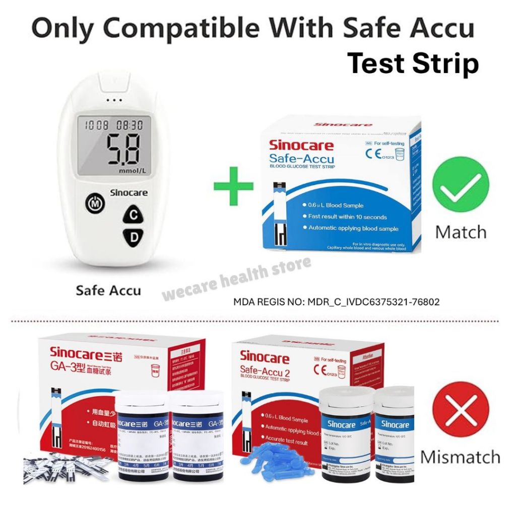 【KKM LULUS】Sinocare Safe Accu Blood Glucose Glucometer BSP Mesin Cek ...