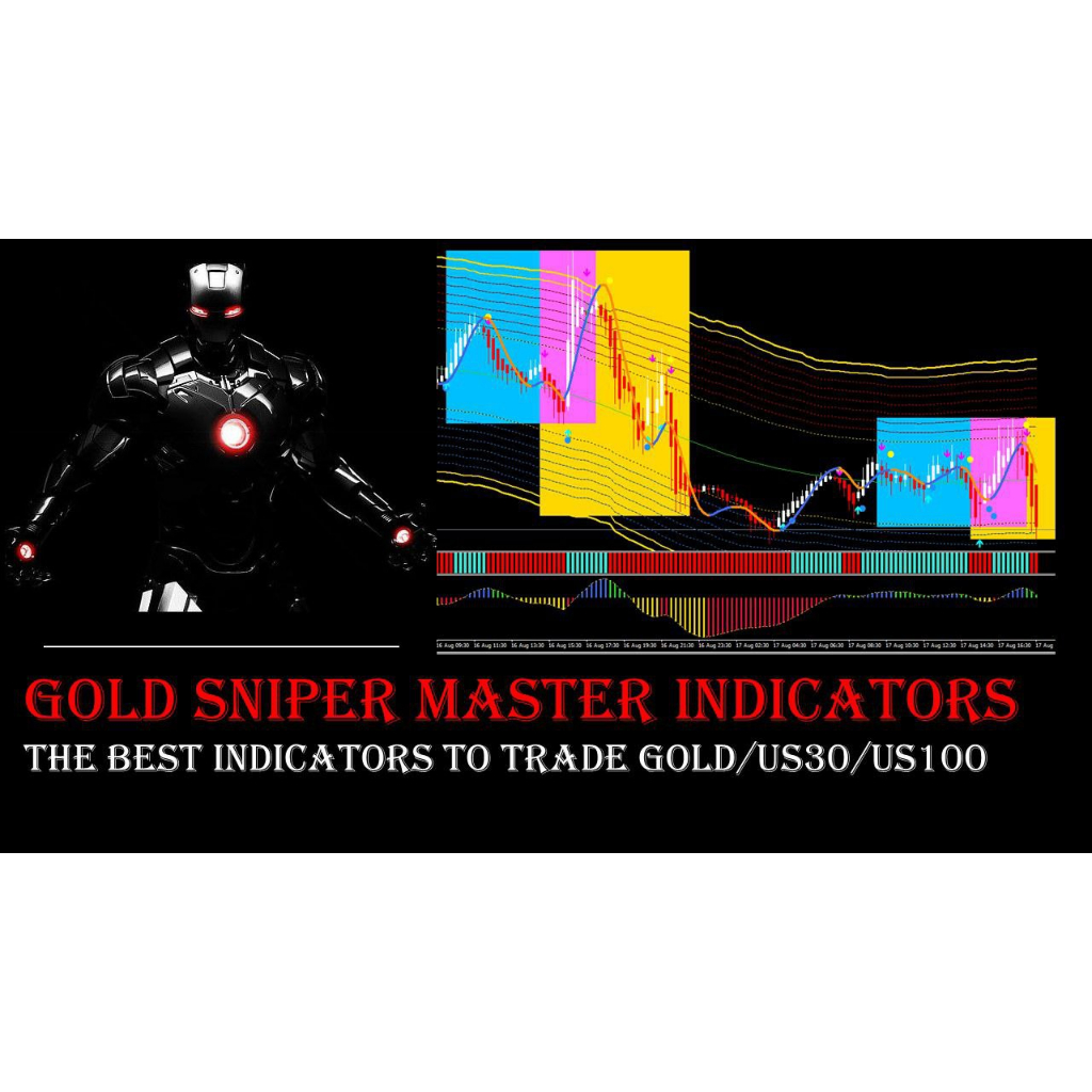 Gold Sniper Master Indicator MT4 Unlimited | Shopee Malaysia