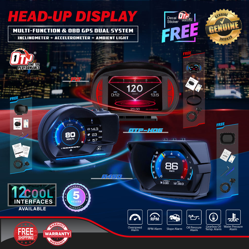 OTP-H06 A450 P2 OBD2 Meter Gauge Meter P6 OBD Meter Car GPS Alarm Speed ...
