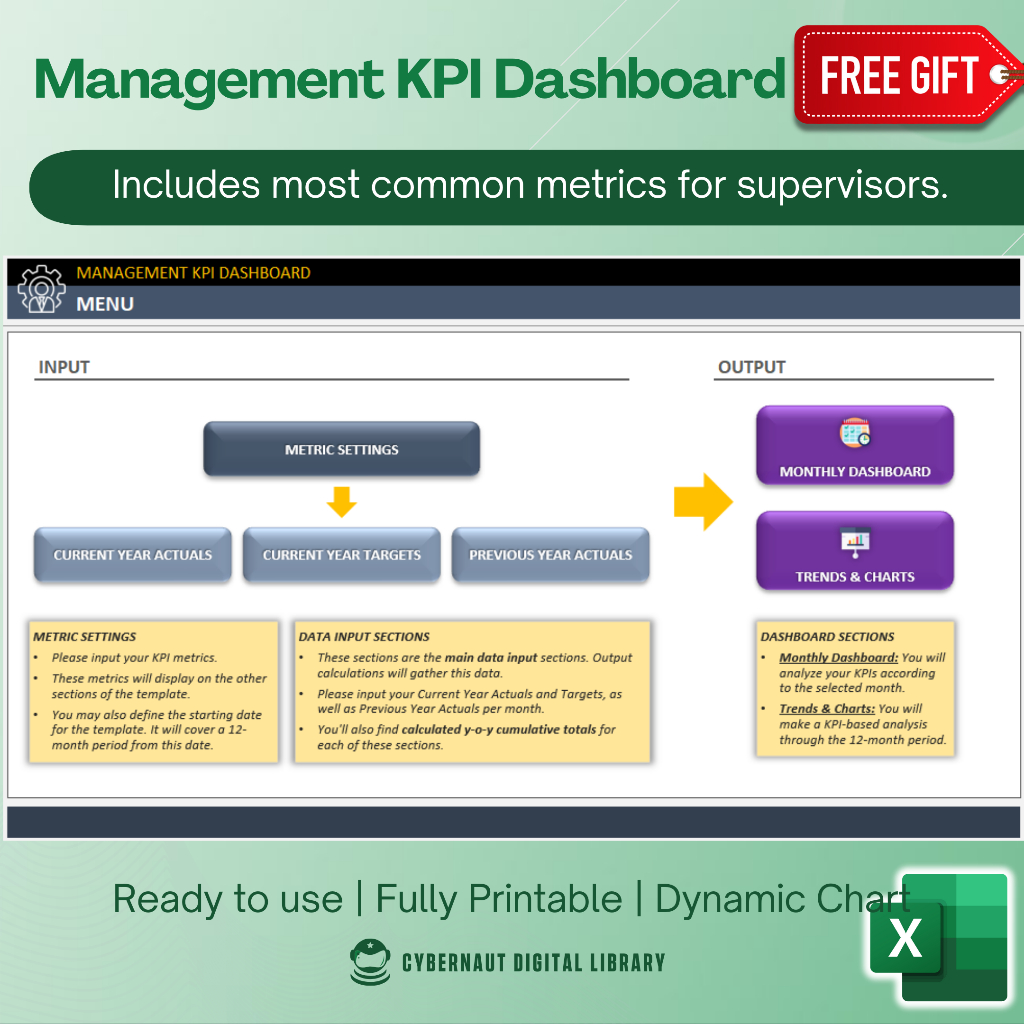Excel Template - Management KPI Dashboard (Free 12-in-1 Bundle Excel ...