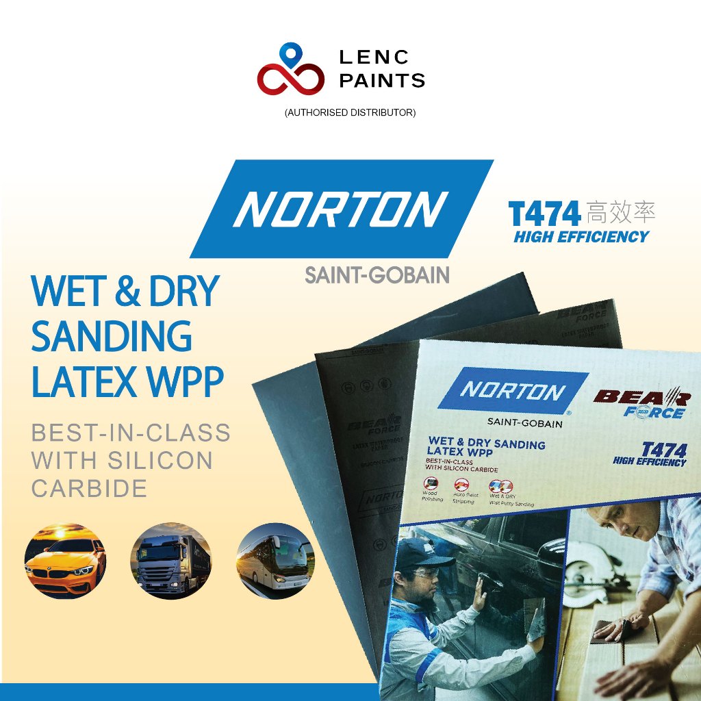 NORTON BEAR FORCE SANDPAPER T474 | Shopee Malaysia
