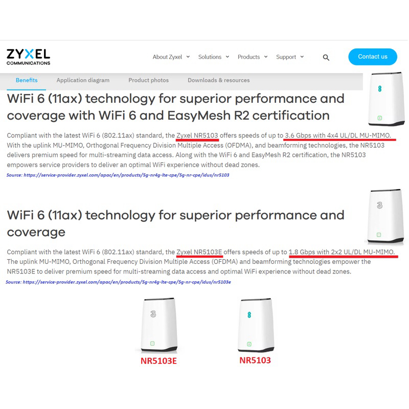 Zyxel NR5103 5G 4.67Gbps 4x4 MiMo (CAN'T MODIFY) UNLOCKED 5G Wireless ...