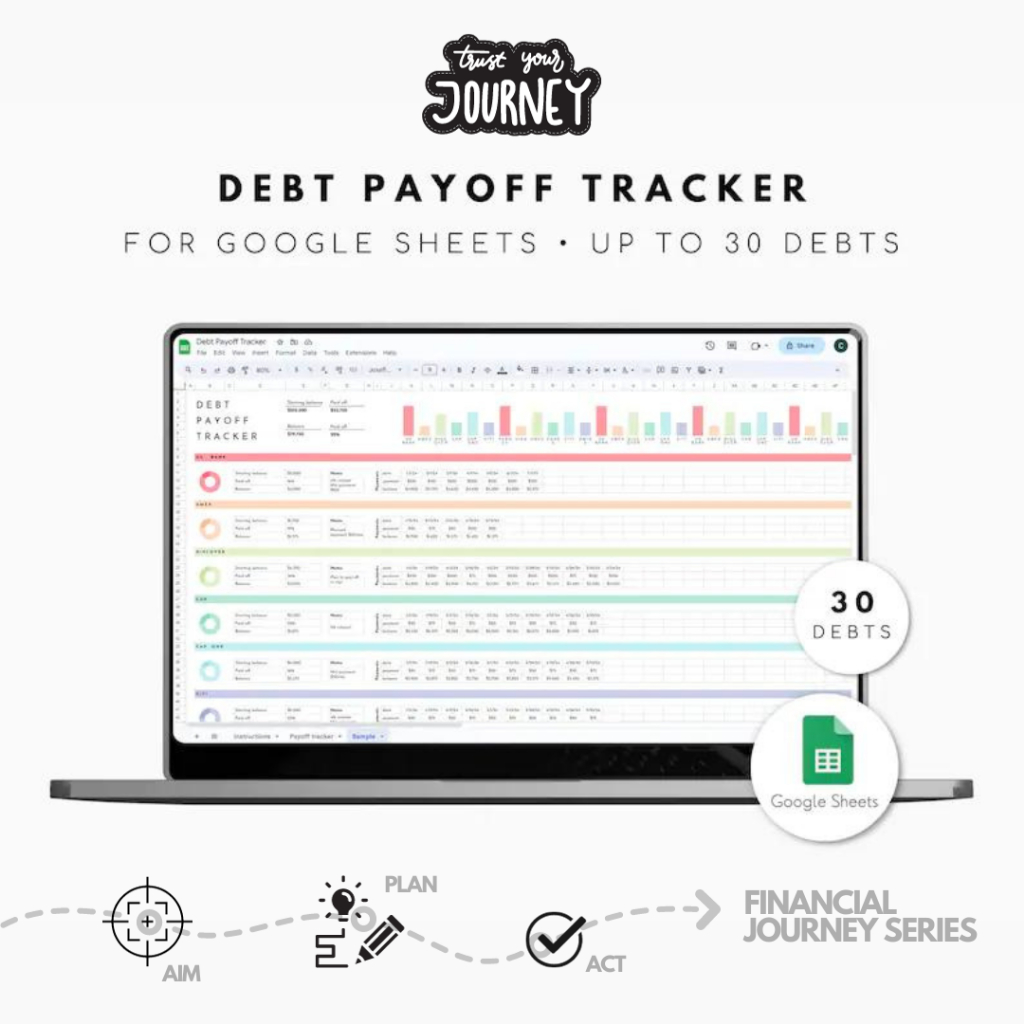 Digital Debt Payoff Tracker Download Softcopy Excel File Editable ...