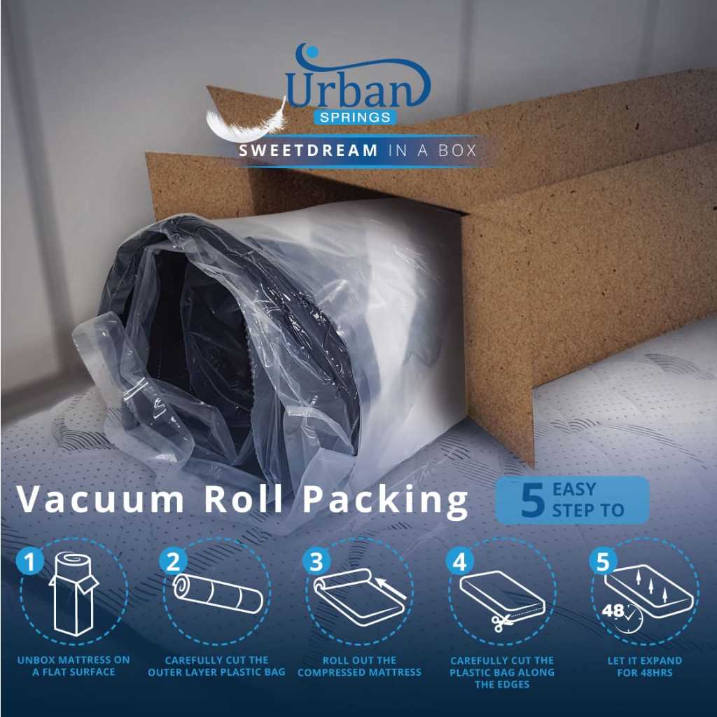 SMASIS COMPRESSED Urban Spring Mattress 10 inch / Mattress in a Box ...