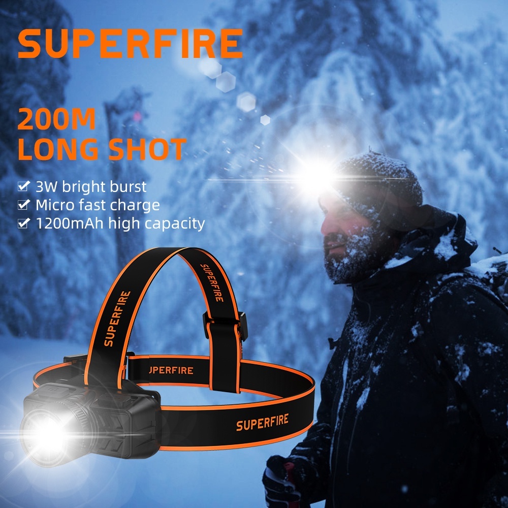 SUPERFIRE HL50 ZOOM Headlamp USB Mini Portable Head Lamp | Shopee Malaysia