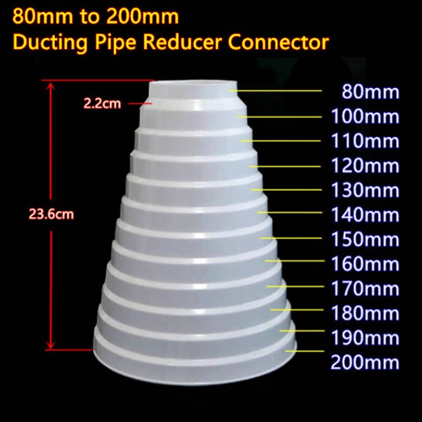 Aluminium Ducting Pipe Reducer Connector for Air Ventilation System ...