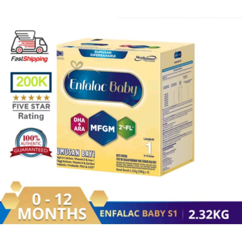 enfalac baby step 1 2.32kg exp:2025/6 | Shopee Malaysia