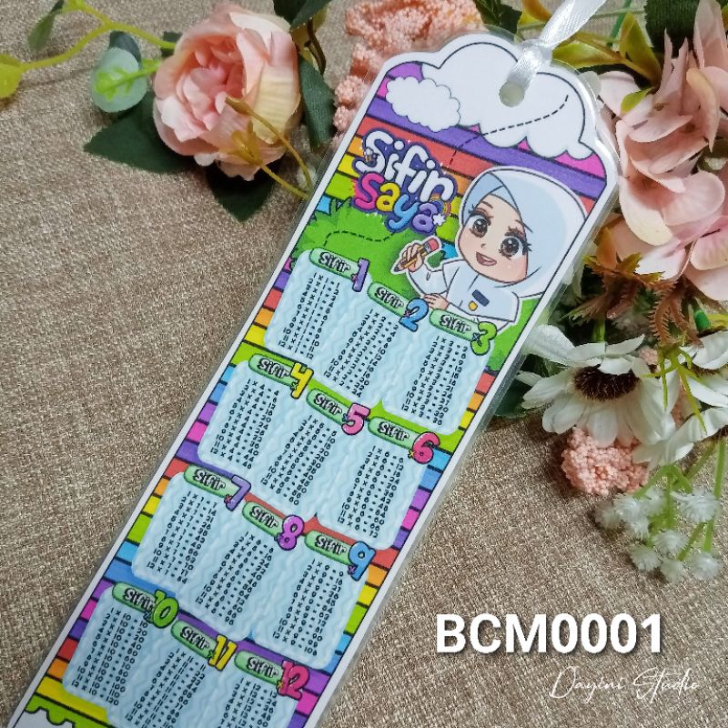 12 Design Penanda Buku Sifir Darab | Bookmark Ciphers Multiplication ...