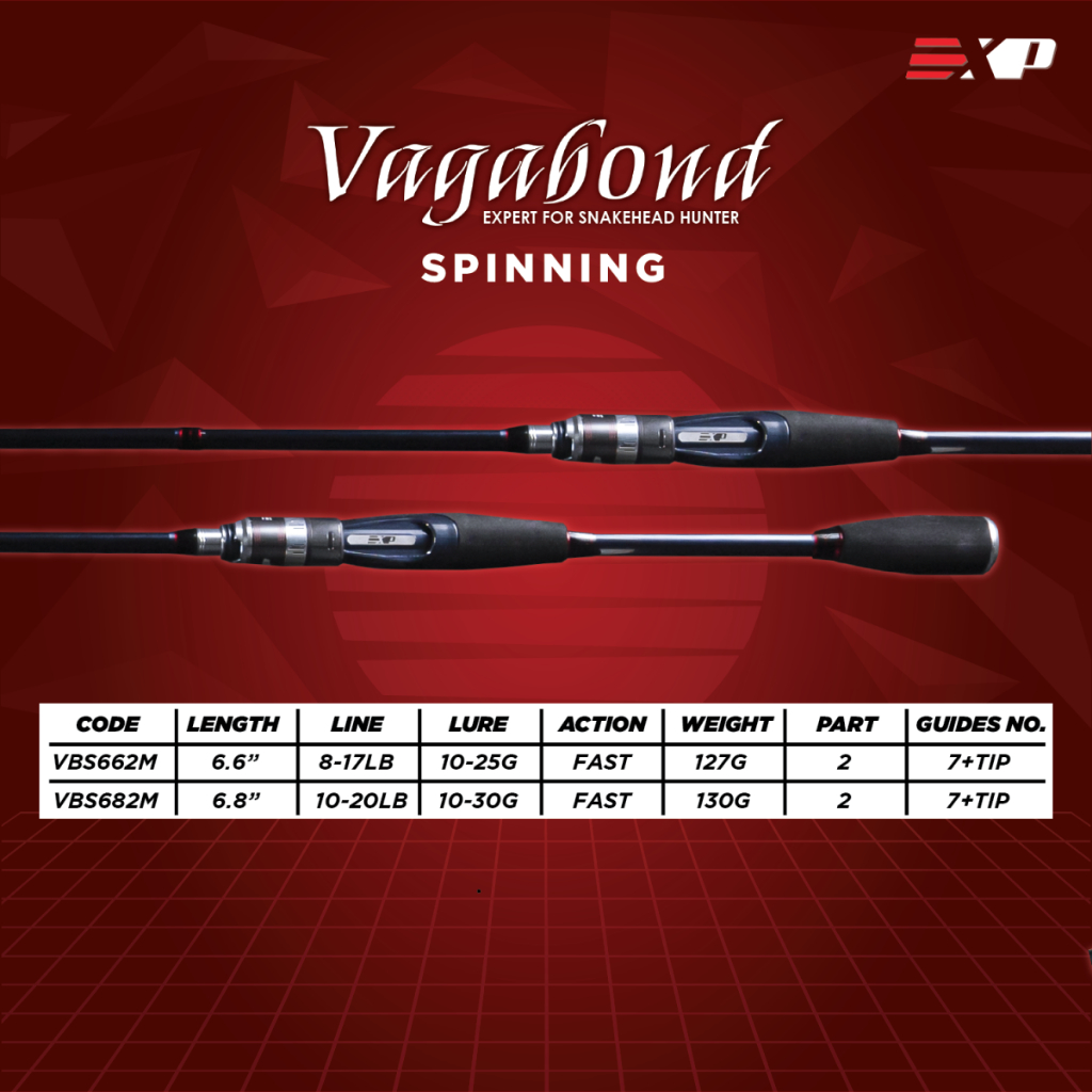 EXP VAGABOND ROD Carbon Fiber 2PCS & Butt Joint Fishing Rod Light ...