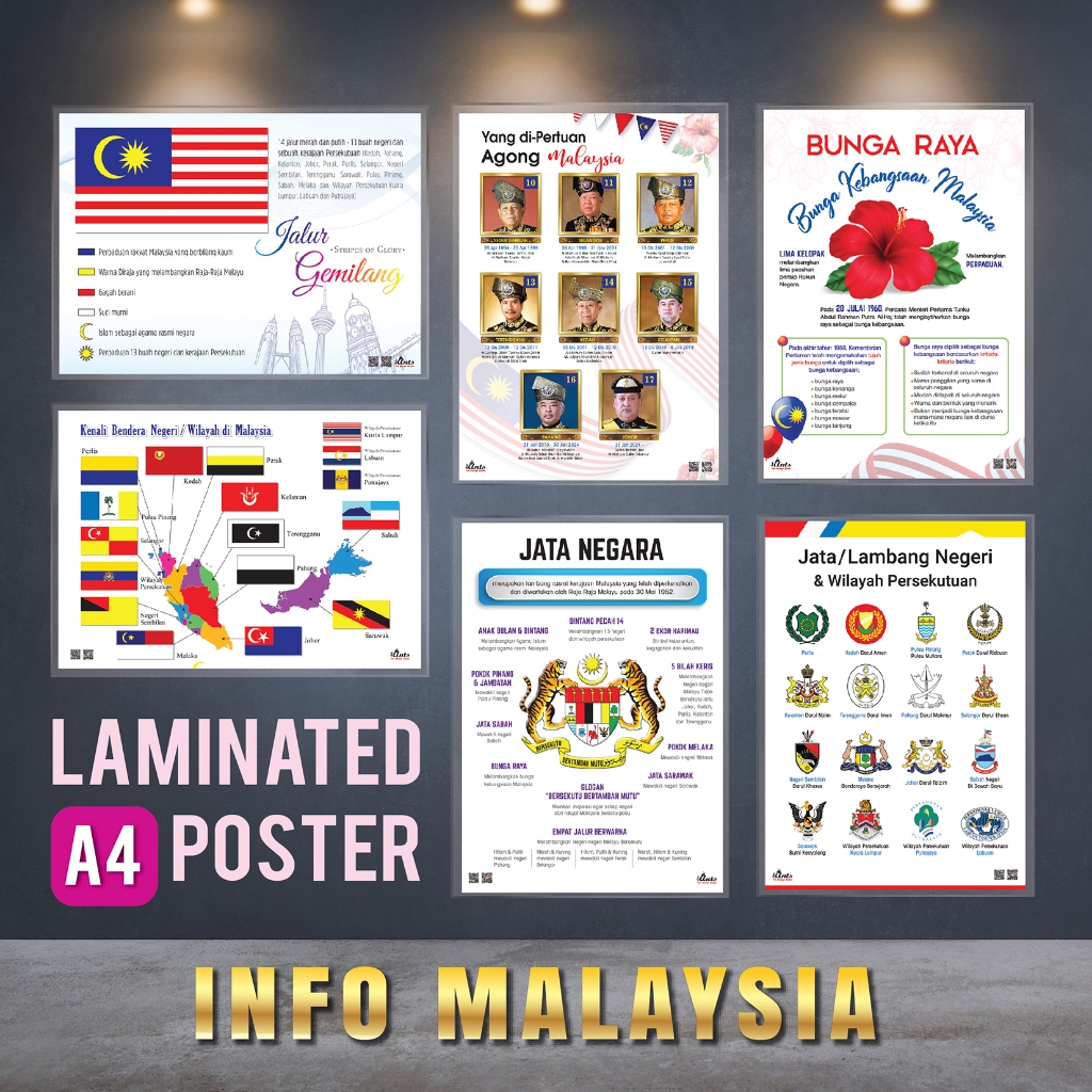 A4 laminated poster info sejarah history hari kebangsaan malaysia ...